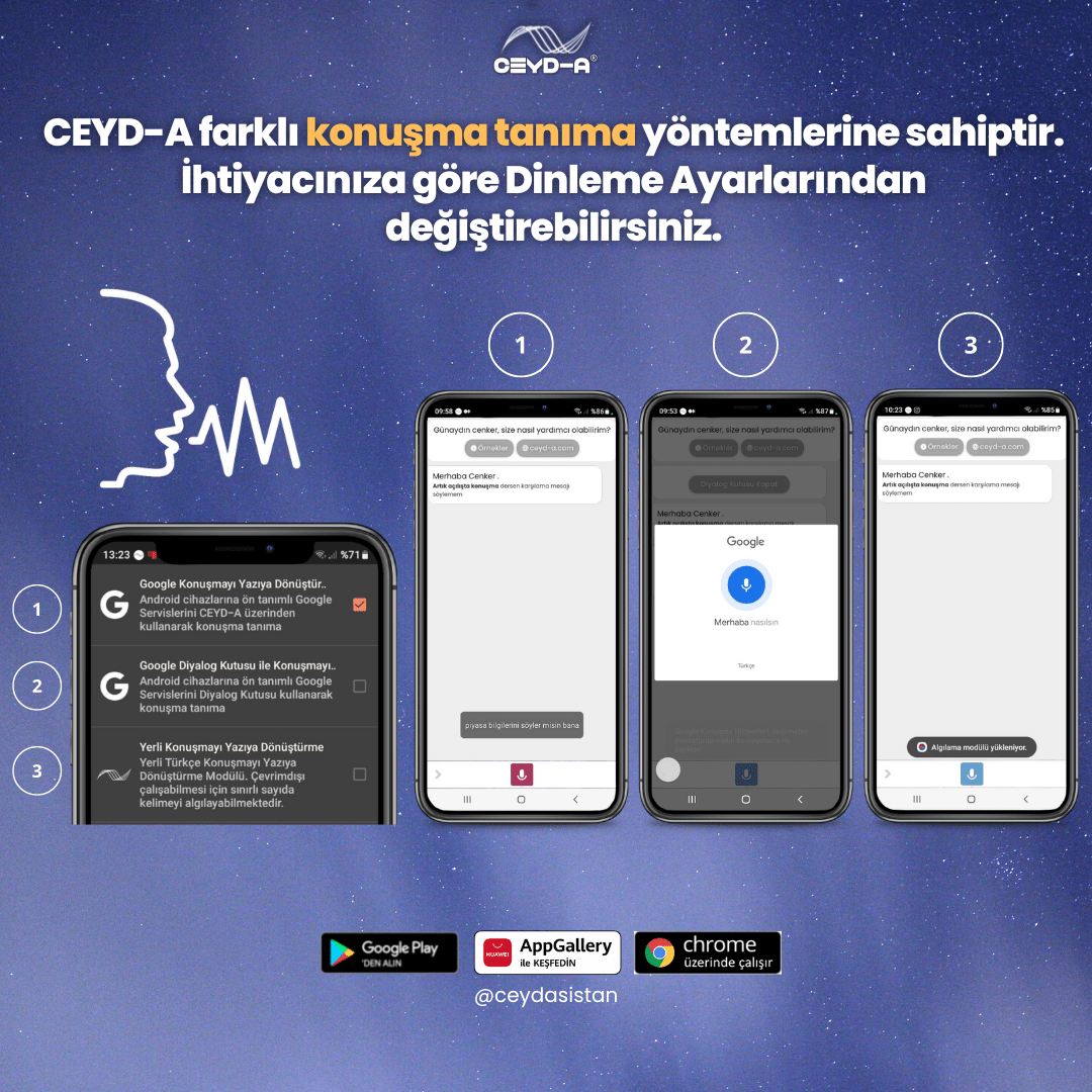 CEYD-A | Son Gelişmeler | CEYD-A
